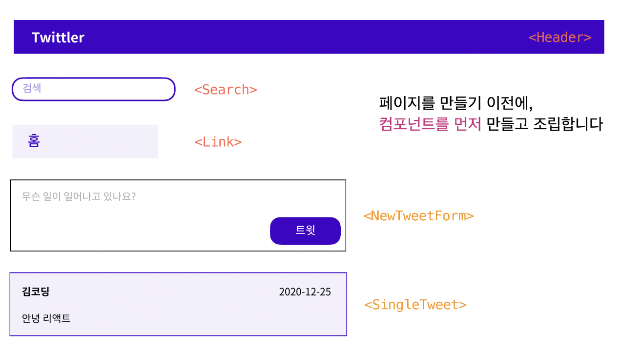 DAY34-35. [React] 클라이언트 Ajax 요청