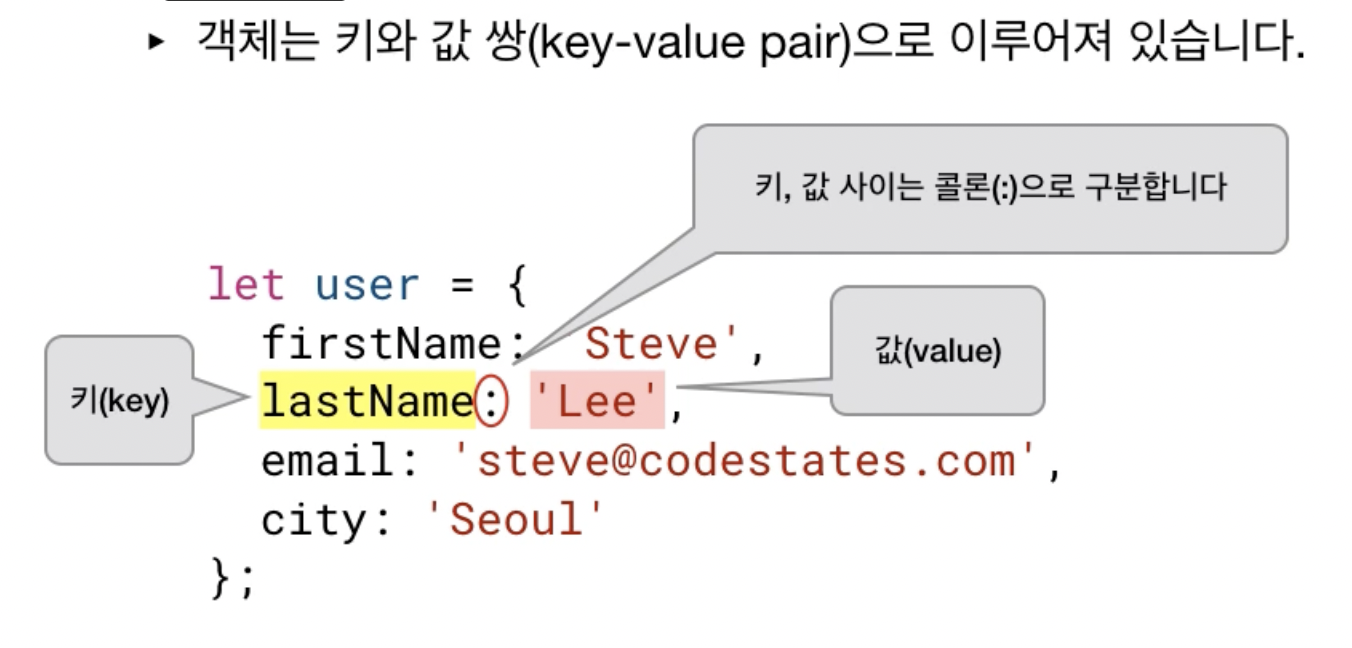 DAY12. 객체 (Object)