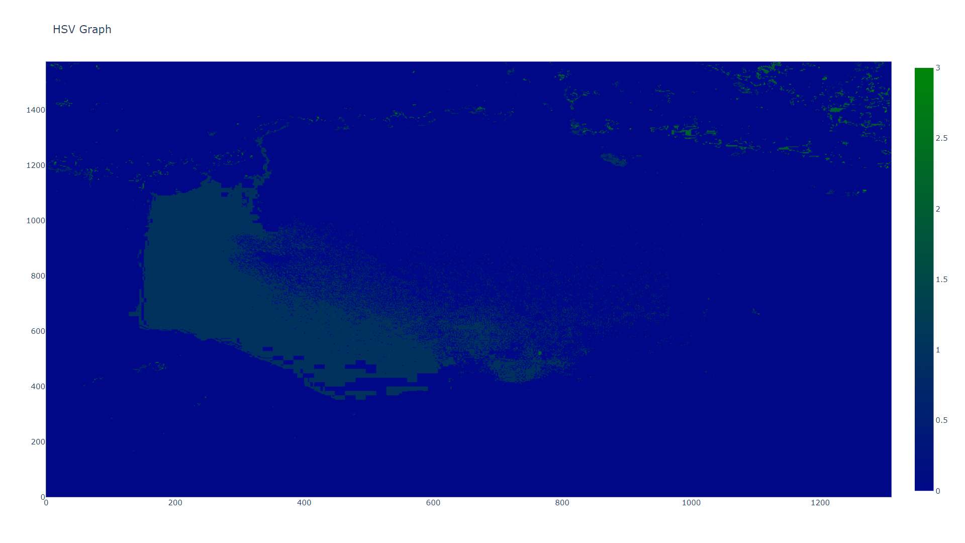 🧩Image Stitching 프로젝트