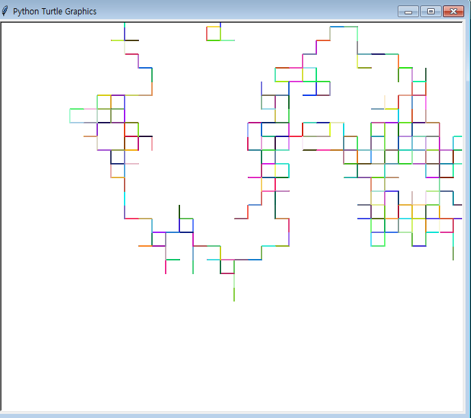 TIL: Python Basics Day 18 - Importing Modules, Turtle Projects