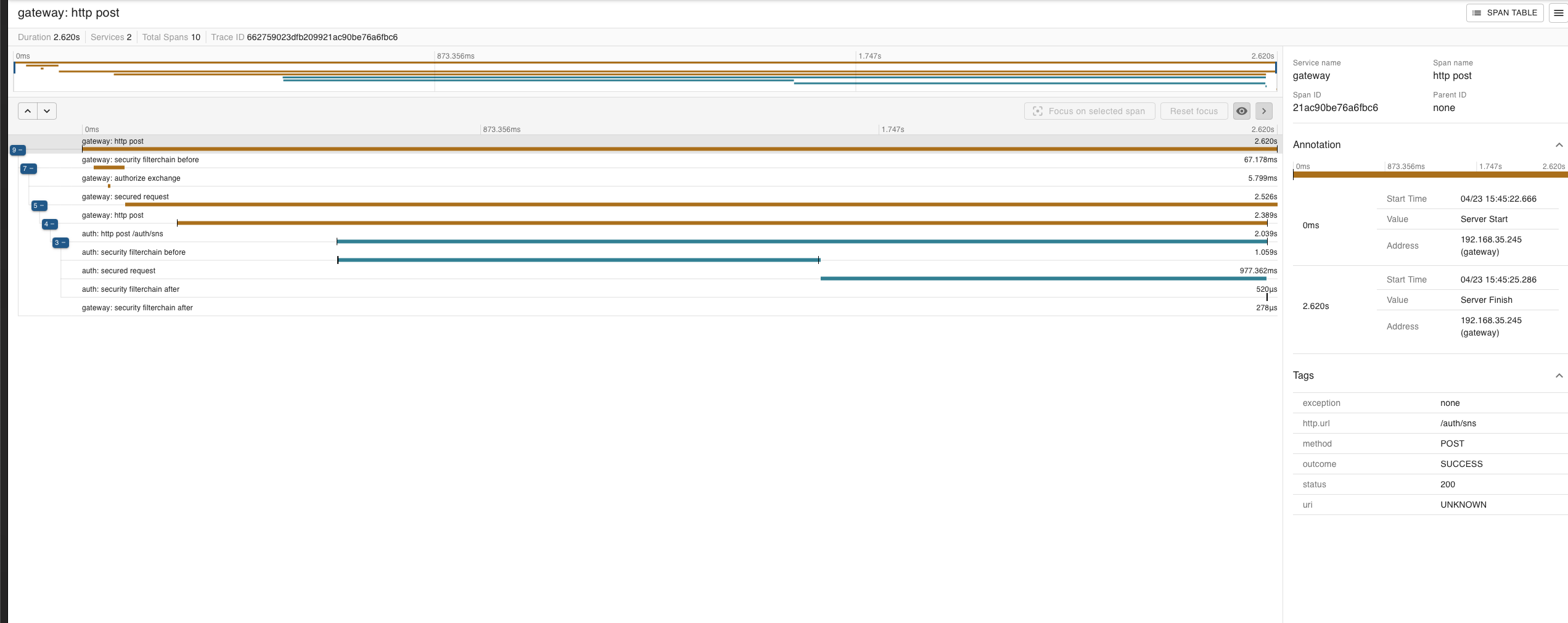 Brave, Zipkin을 이용한 gRPC Tracing