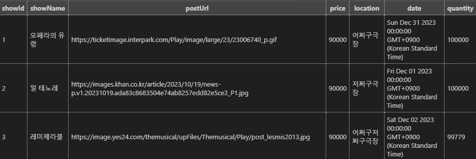 2주 챌린지 - 9. 1인 더미데이터