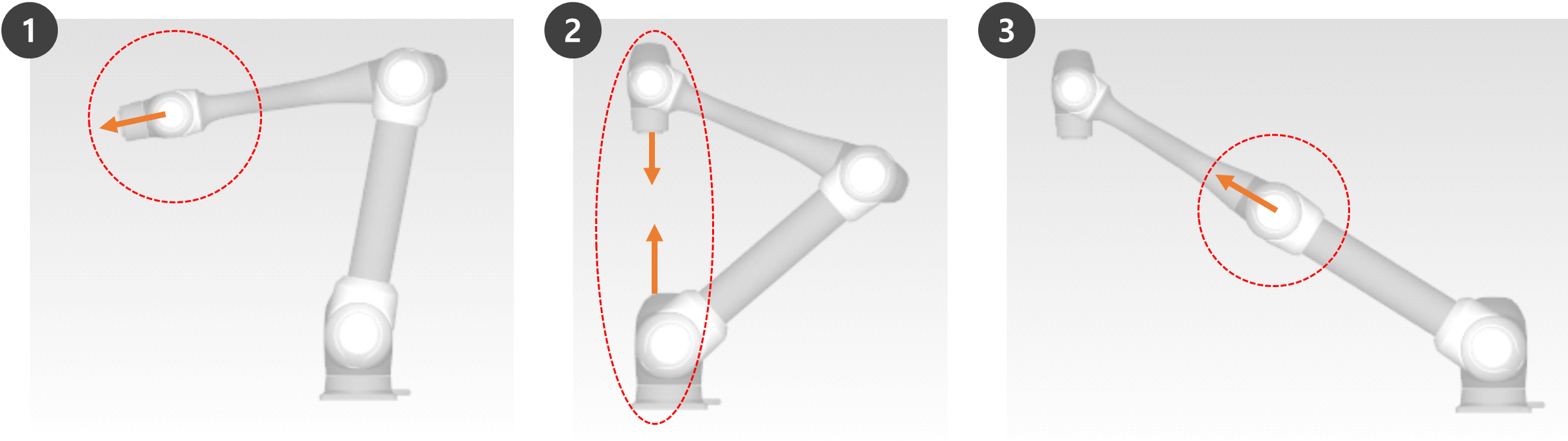로봇 기구학(Kinematics)과 동역학(Dynamics)
