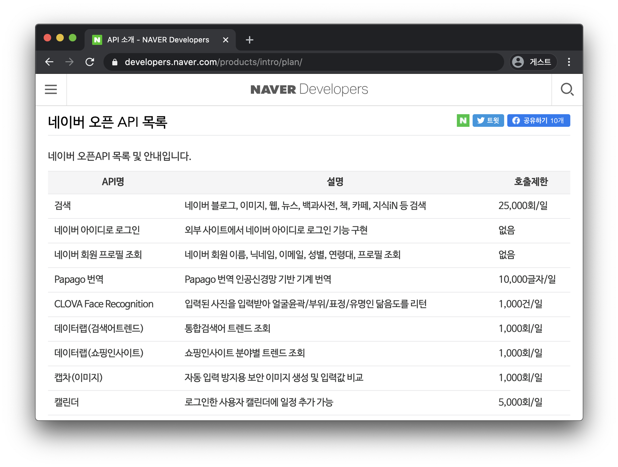 Naver Open API
