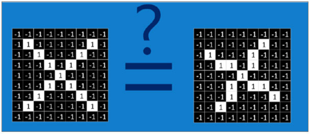 CNN(Convolutional Neural Network, 합성곱 신경망)