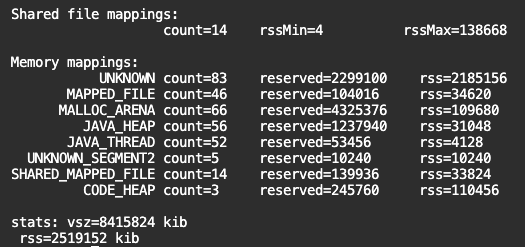 Linux 환경에서 실행되는 Java Process의 메모리 사용량 증가 현상(feat. glibc malloc)