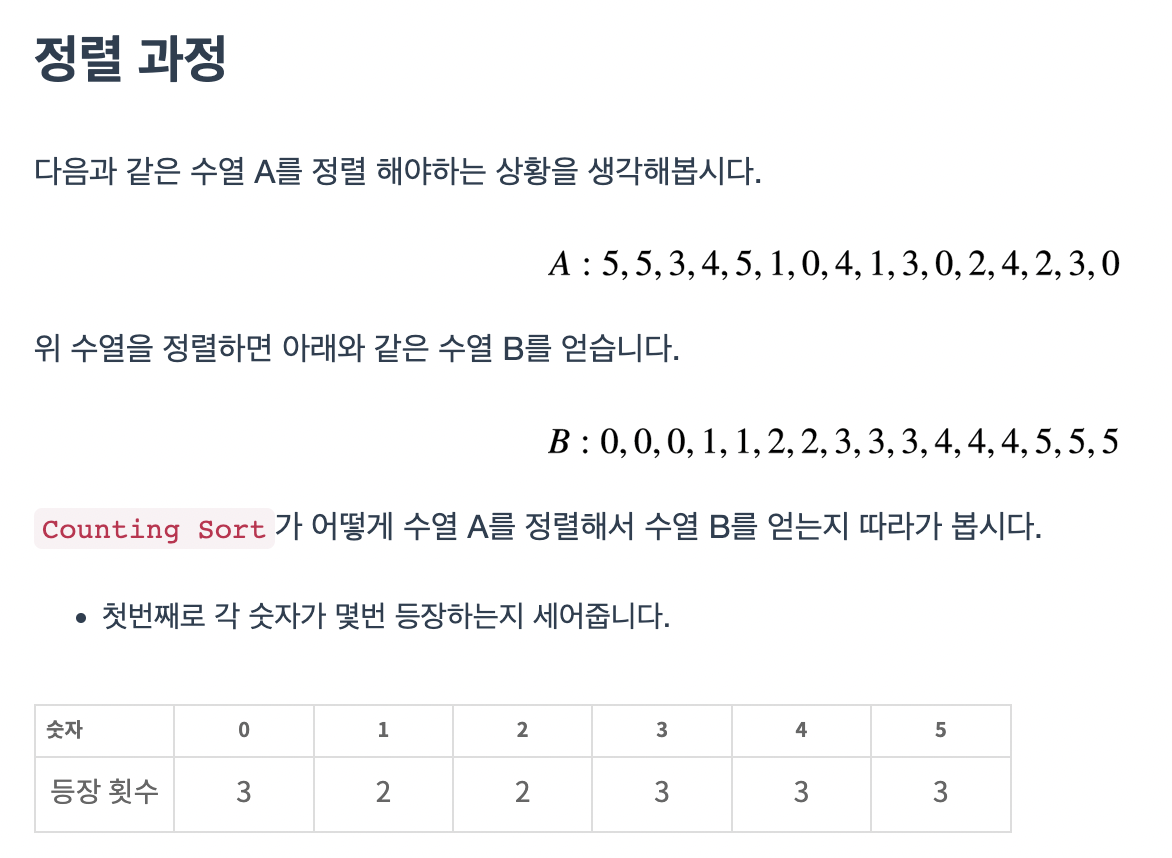 BOJ 10989번: 수 정렬하기 3[CPP]