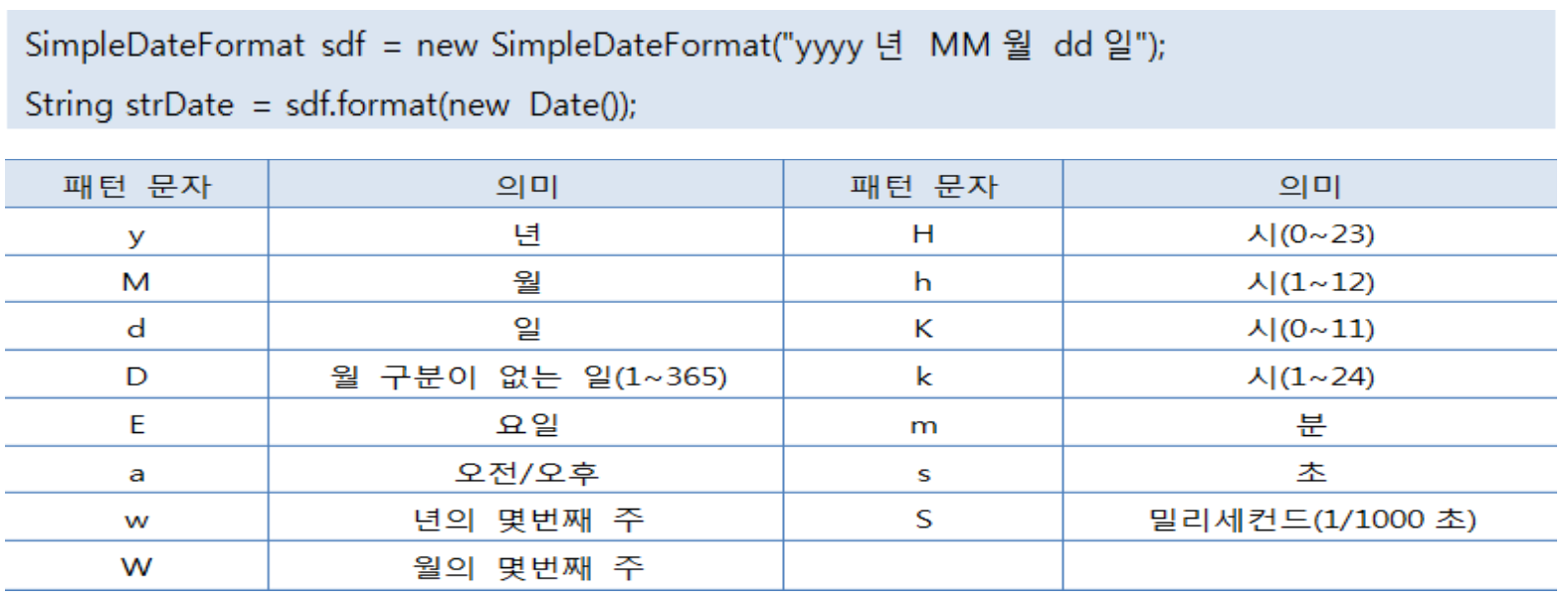 2024.03.19 / 36일차 🪿 stack, queue, Util, Date, SimpleDateFormat ...