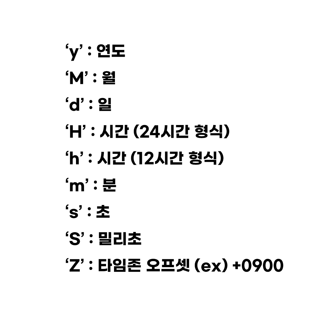 LocalDateTime.parse()
