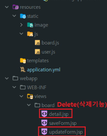 21.06.14 TIL BOOT+JPA - 게시글 수정, 삭제 :블로그
