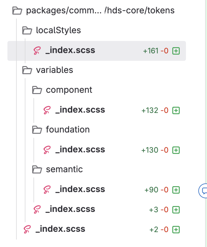Figma Plugin 제작기 (scss 추출)