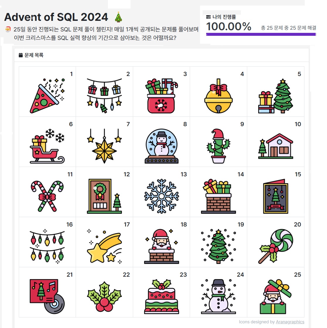 SolveSQL - Advent of SQL 2024 🎄 후기, 혜택