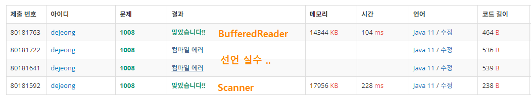 [백준 / JAVA] 단계별로 풀어보기 10998, 1008, 10869