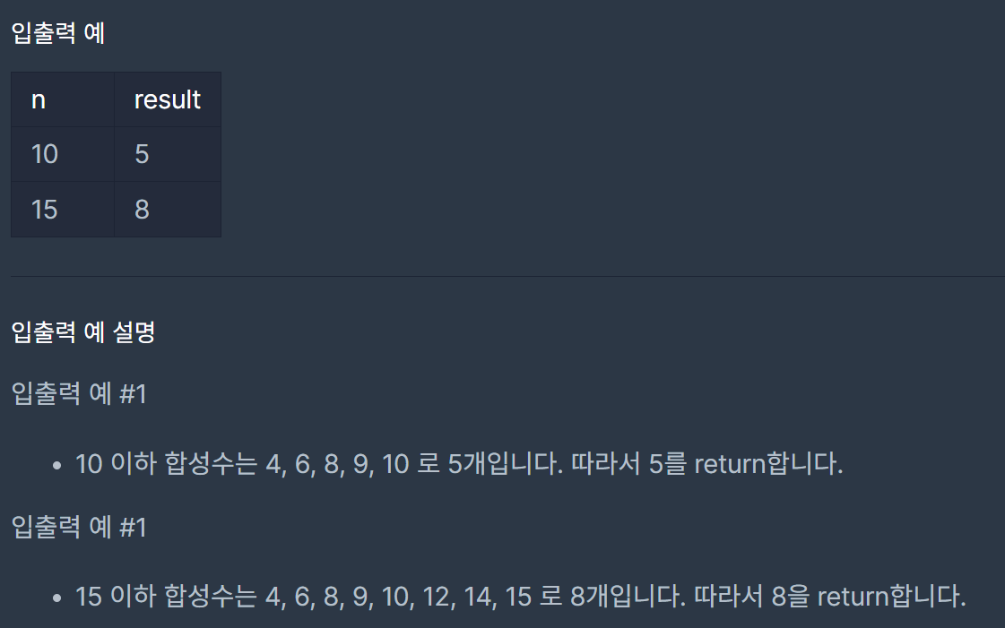 [프로그래머스] Lv.0 합성수 찾기.java