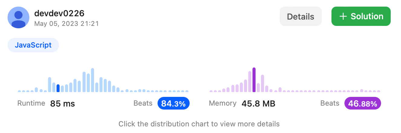 Maximum Number of Vowels in a Substring of Given Length