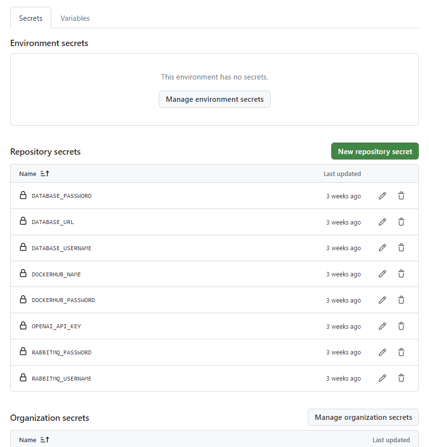 [MSA 프로젝트] github action으로 CI 구현하기