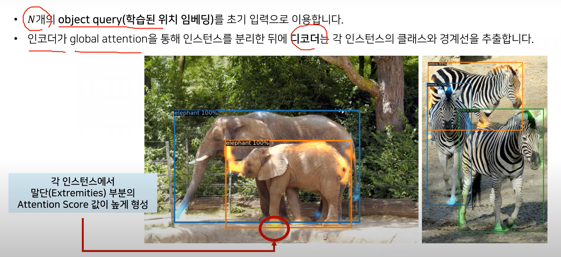 SETR(SEgmentation-TRansformer)