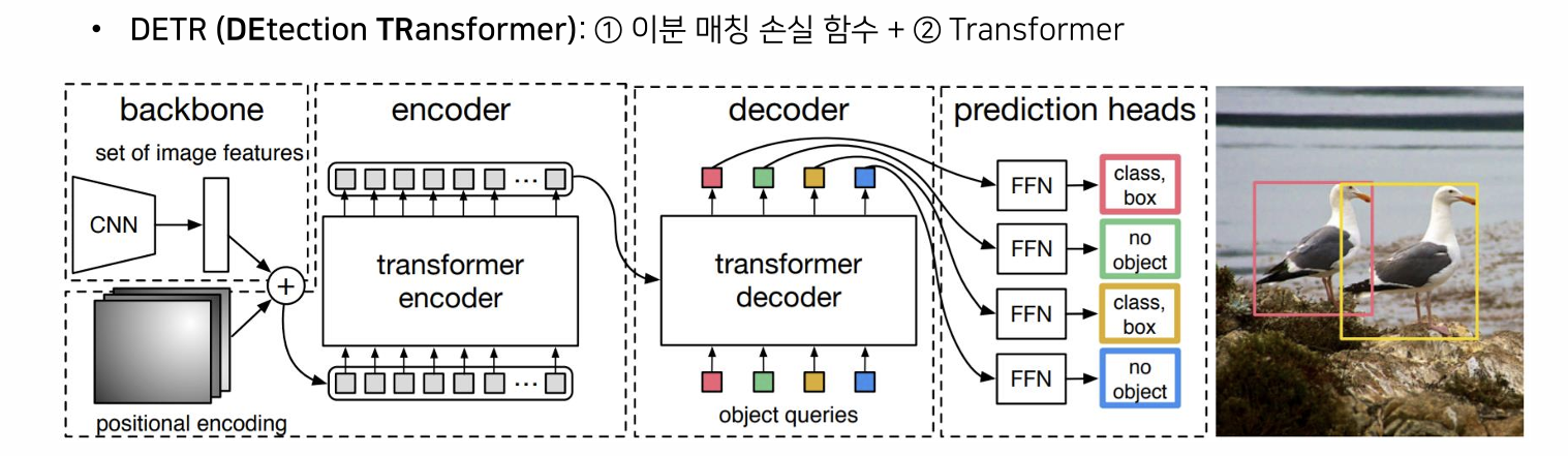 SETR(SEgmentation-TRansformer)