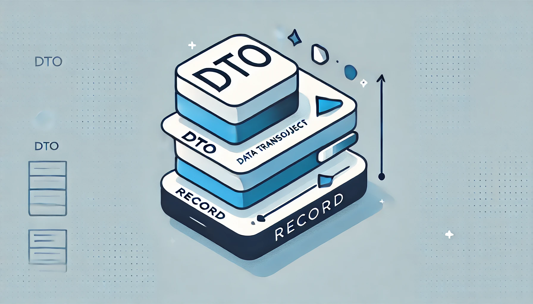 [Java] DTO vs Record / Record를 DTO로 사용하는 이유?