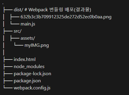 file-loader 와 url-loader
