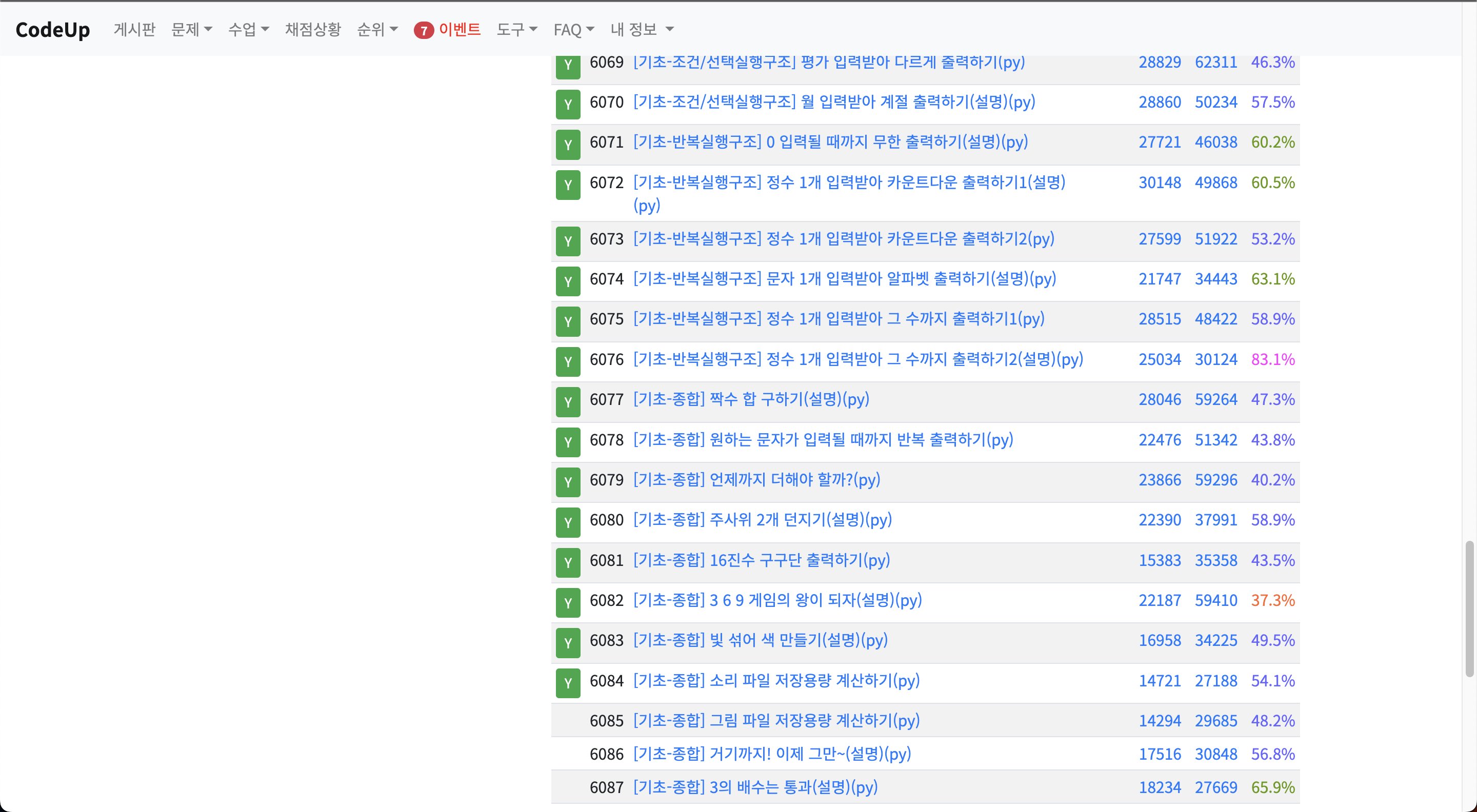 [CodeUp] Python 코드업 기초 100제 풀이 - 기초 종합 (6077 ~ 6084)