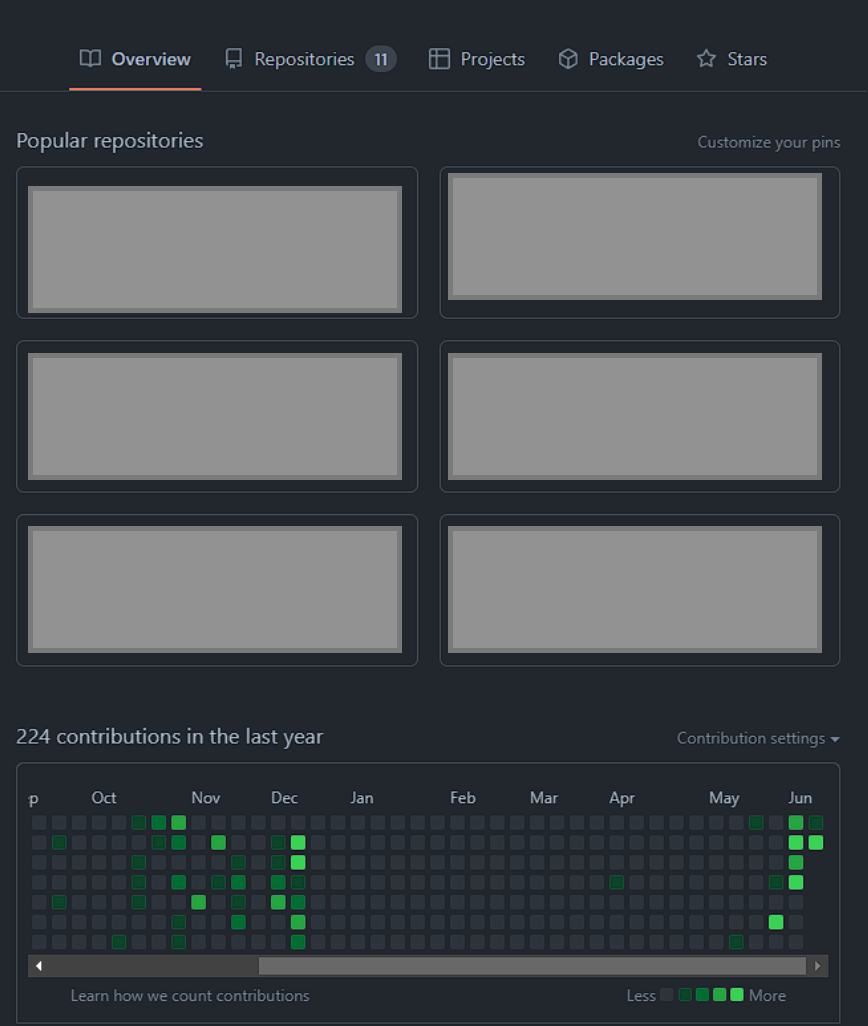 [Github] 깃허브 프로필 꾸미기 (feat. 3D잔디)