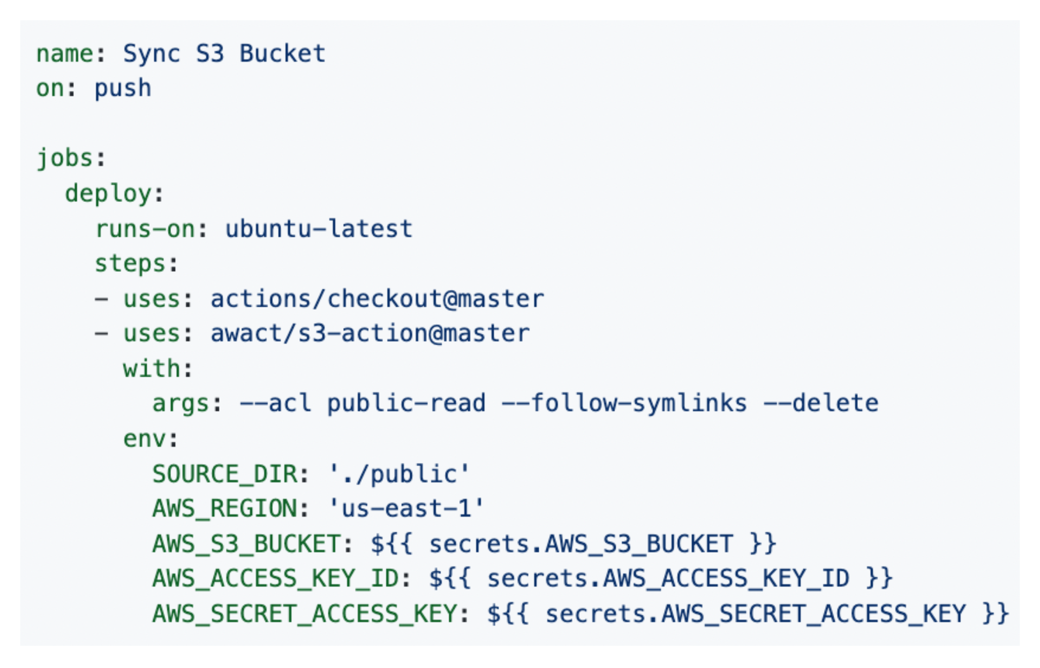 Github Action을 이용한 Aws S3로 자동배포 