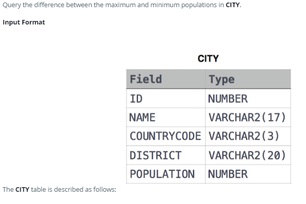 [MSSQL] 해커랭크(HackerRank) - Population Density Difference