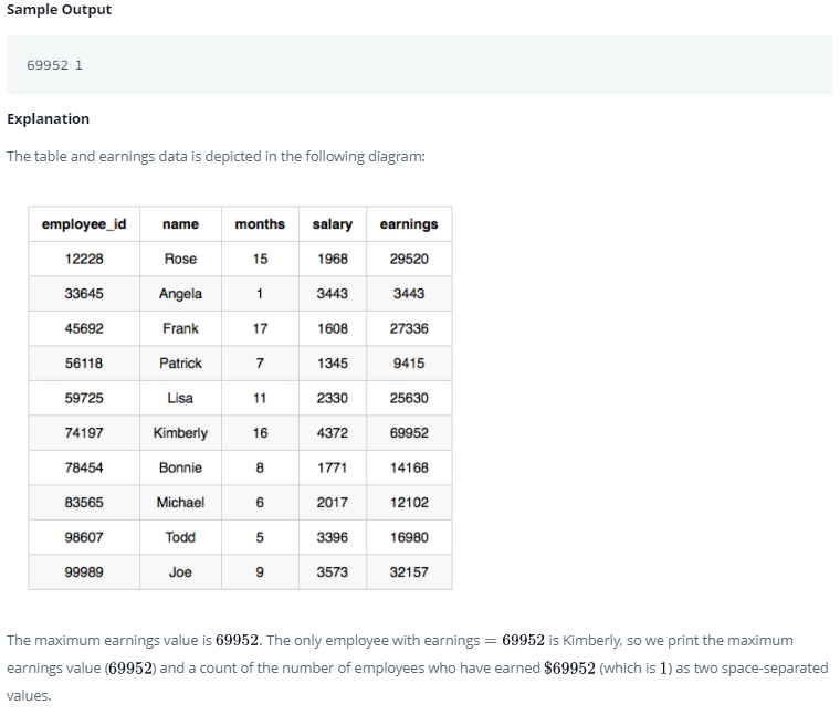 [MSSQL] 해커랭크(HackerRank) - Top Earners