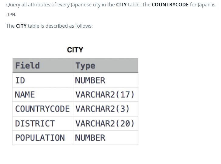 Mssql 해커랭크hackerrank Japanese Cities Attributes 4577