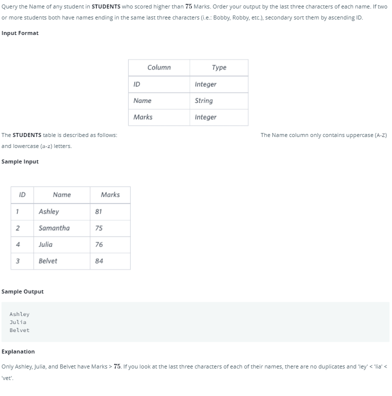 [MSSQL] 해커랭크(HackerRank) - Higher Than 75 Marks
