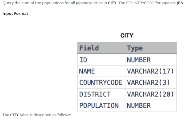 [MSSQL] 해커랭크(HackerRank) - Japan Population