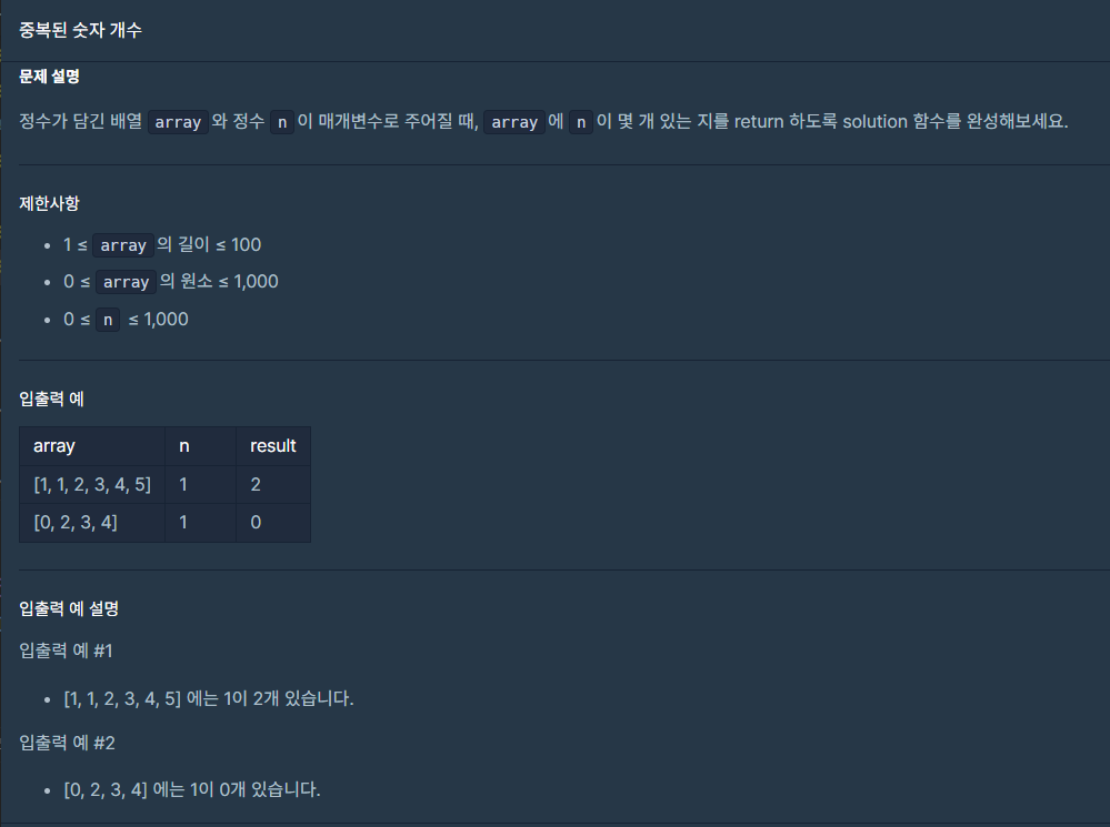 lv0. 중복된 숫자 개수