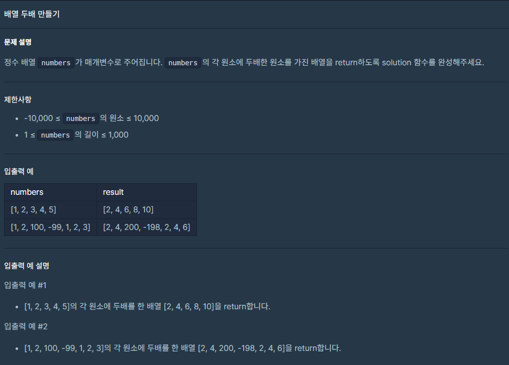 lv0. 배열 두배 만들기