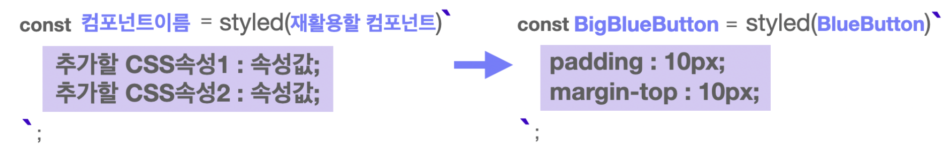 S2 U3 - [React] Custom Component