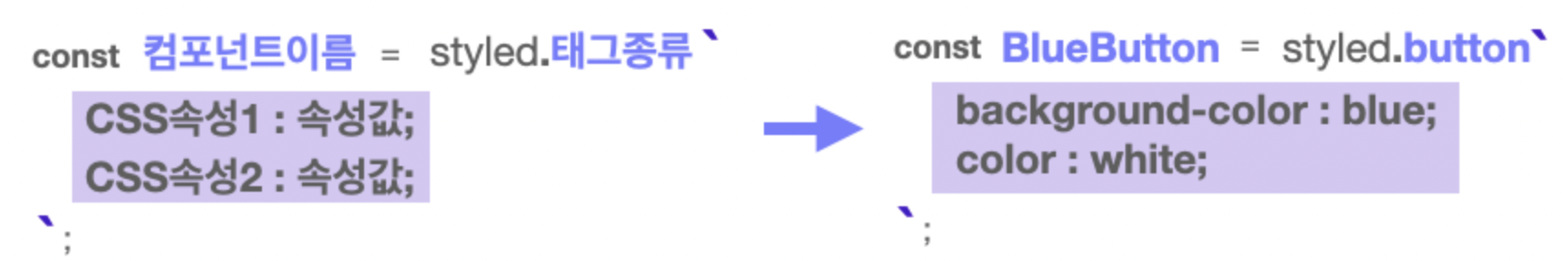S2 U3 - [React] Custom Component