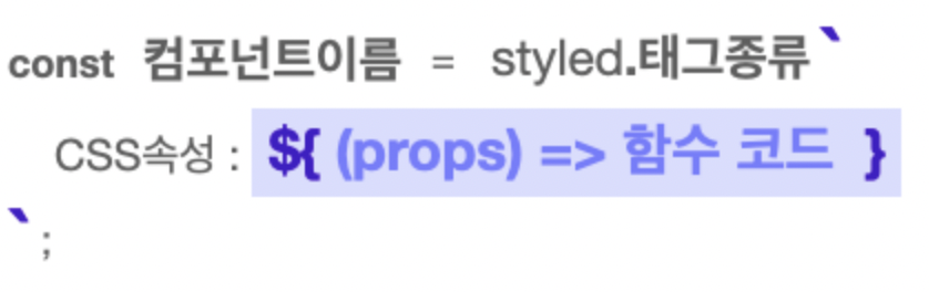 S2 U3 - [React] Custom Component