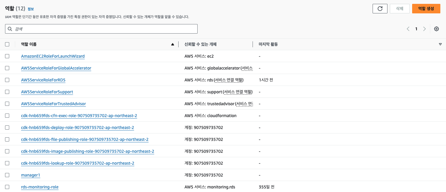 [Section4: IAM & AWS CLI] 5. IAM 역할
