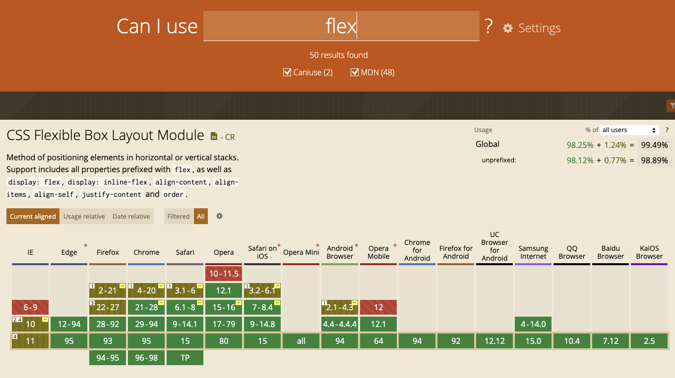 신기술과 크로스브라우징구버전의 브라우저는 Css Display Flex And Grid를 지원하지 않는다