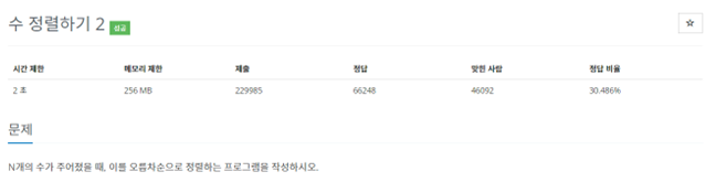 [파이썬] 백준알고리즘 #2751