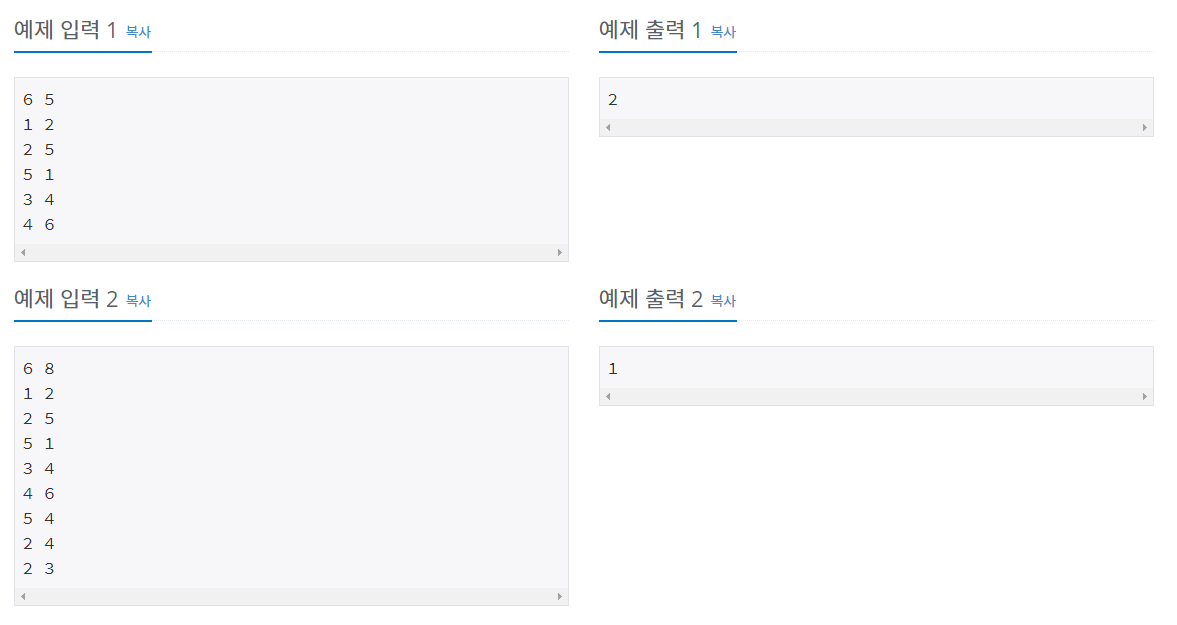 연결 요소의 개수-백준 11724번(python)