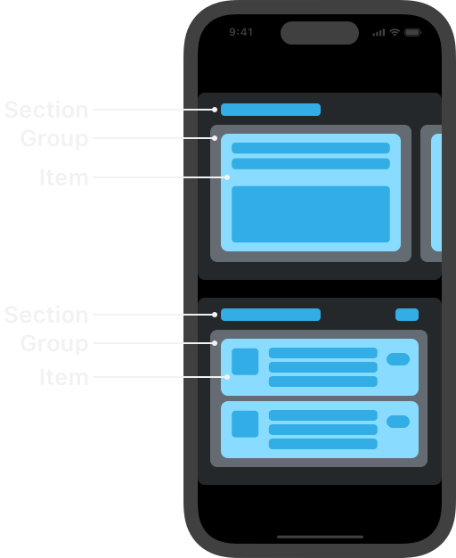 UIScrollView 스크롤이 작동을 안해요!! UICollectionView Compositional Layout으로 정교한 스크롤 기능 구현하기
