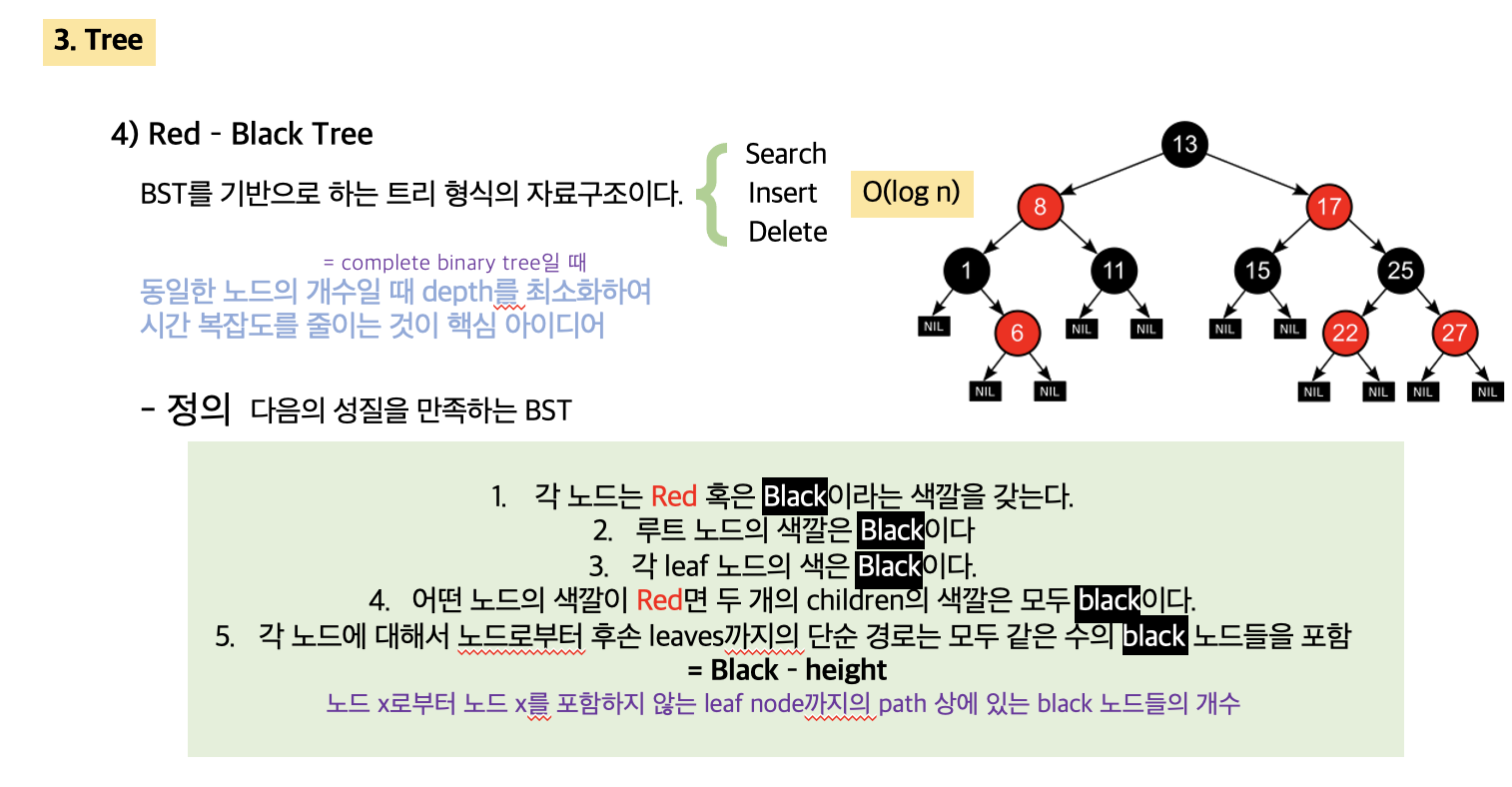 자료구조 (Tree, RBT)