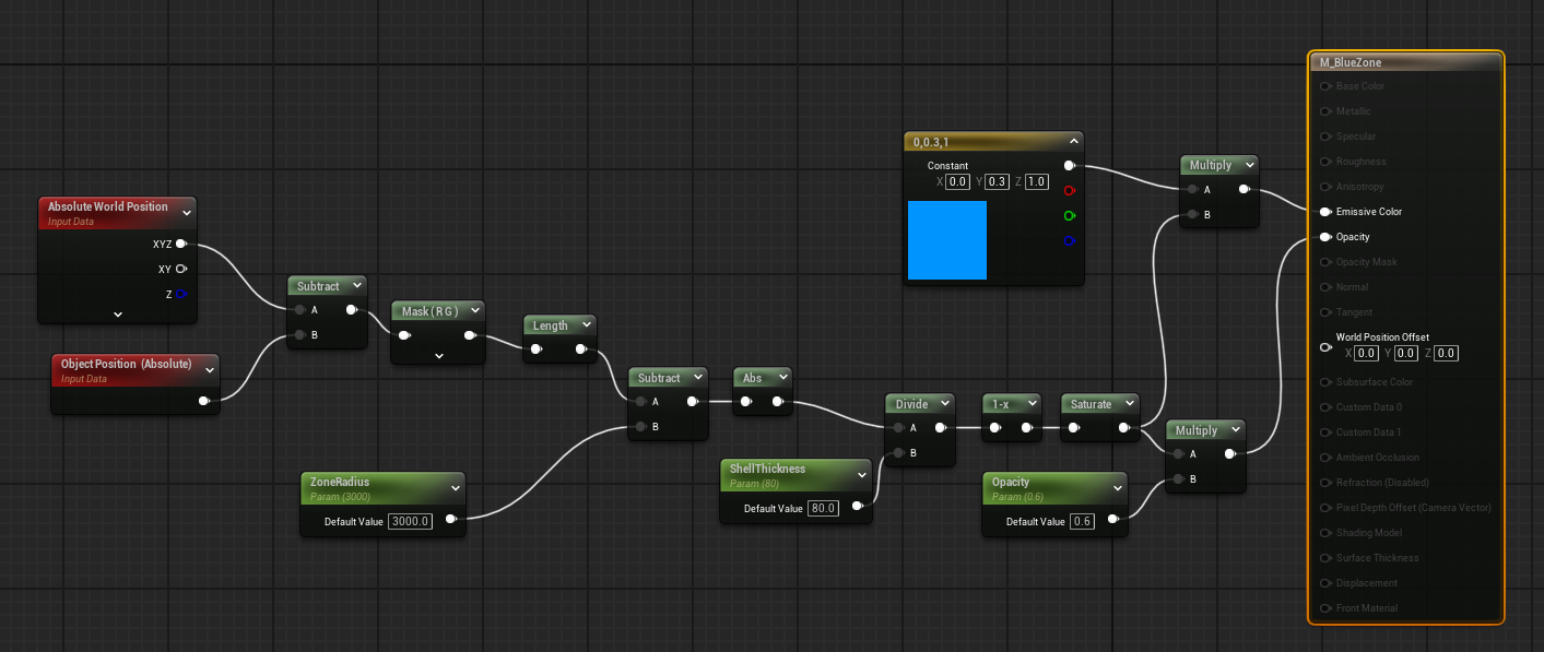 [UE5] Cpp Multiplay Game #4