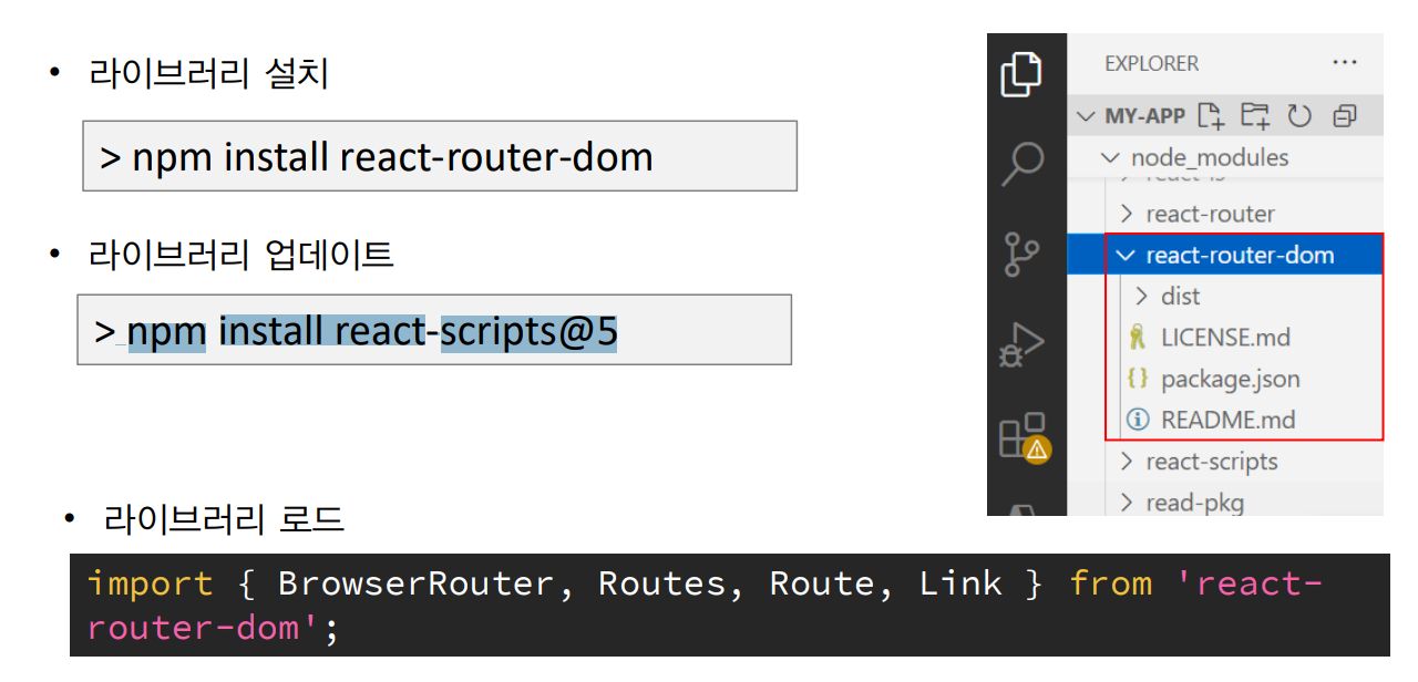 React 라우터(Router)