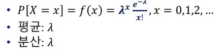 [TIL Day11] 인공지능 수학 - 확률과 확률분포
