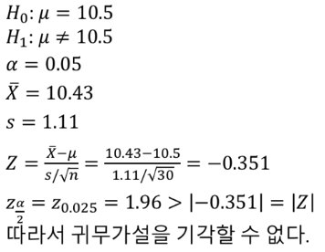 [TIL Day12] 인공지능 수학 - 추정, 검정, 엔트로피