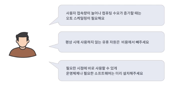 [TIL Day18] 클라우드를 활용한 머신러닝 모델 Serving API 개발