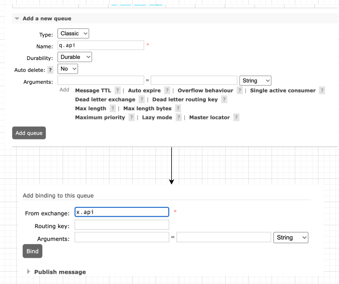 [RabbitMQ] Postman으로 RabbitMQ API 호출 테스트