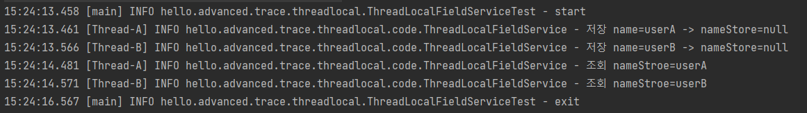 🔥 TIL - Day 77 동시성 이슈 해결 - ThreadLocal